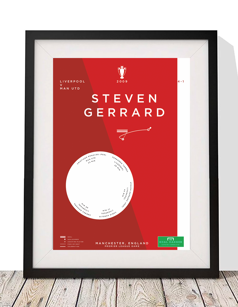 Dave Newbold: My Favourite Goal — The Goal Hanger