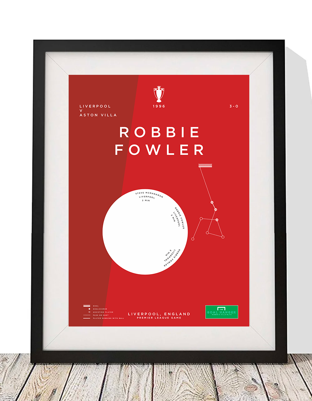 Karl Matchett: My Favourite Goal — The Goal Hanger