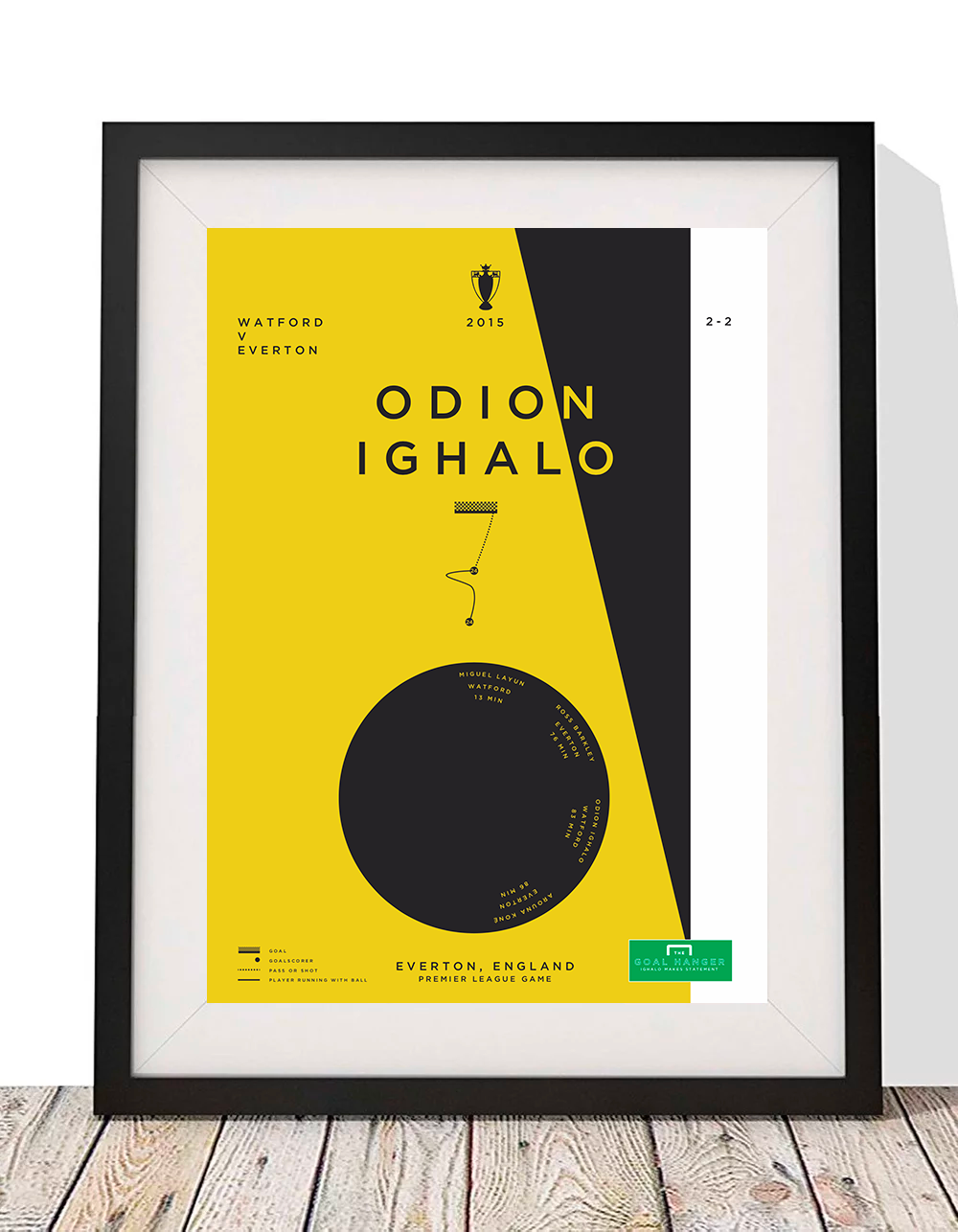 Dom Baker: My Favourite Goal — The Goal Hanger