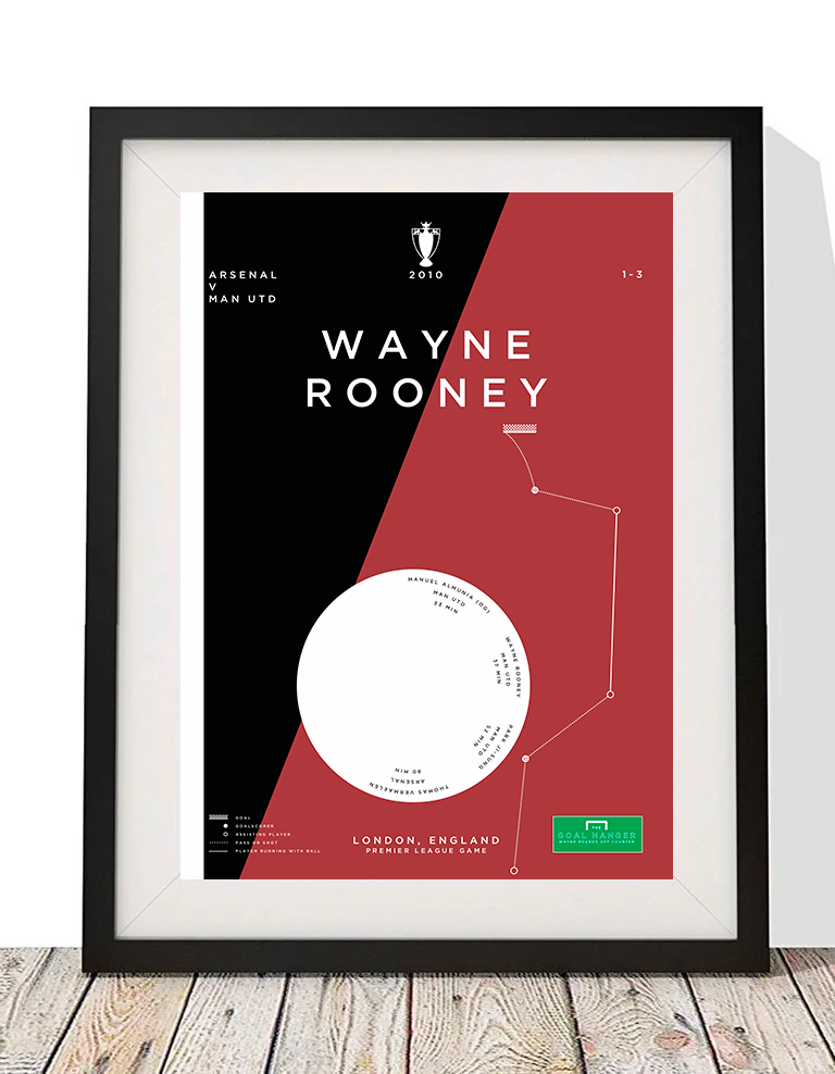 Michael Cox: My Favourite Goal — The Goal Hanger