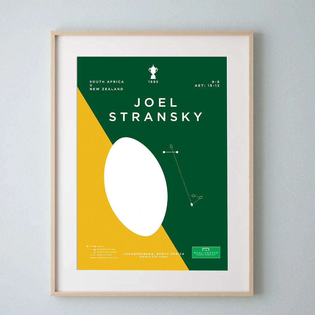Joel Stransky: South Africa 1995 World Cup | Infographic Rugby Poster ...