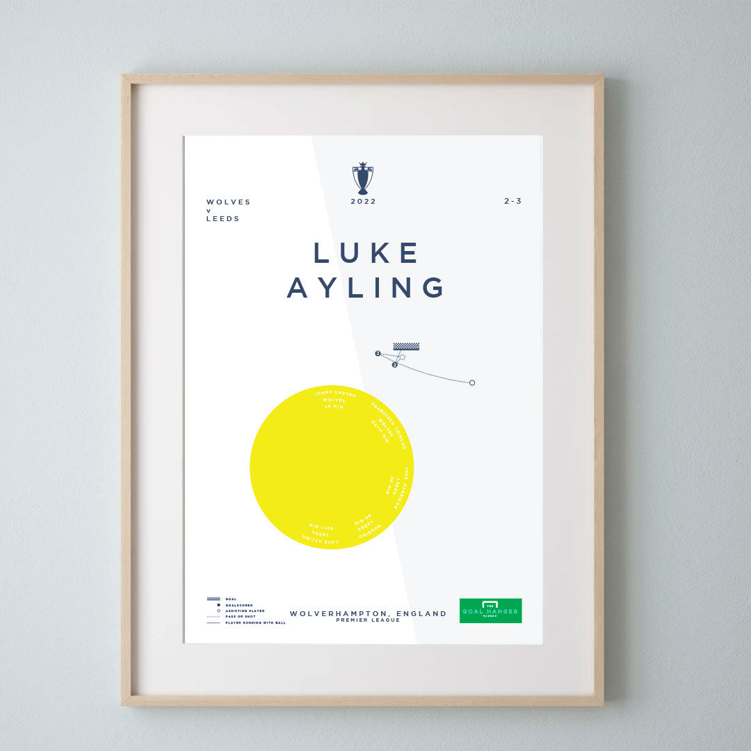Art print illustrating Luke Ayling goal Leeds v Wolves 2022 — The Goal ...