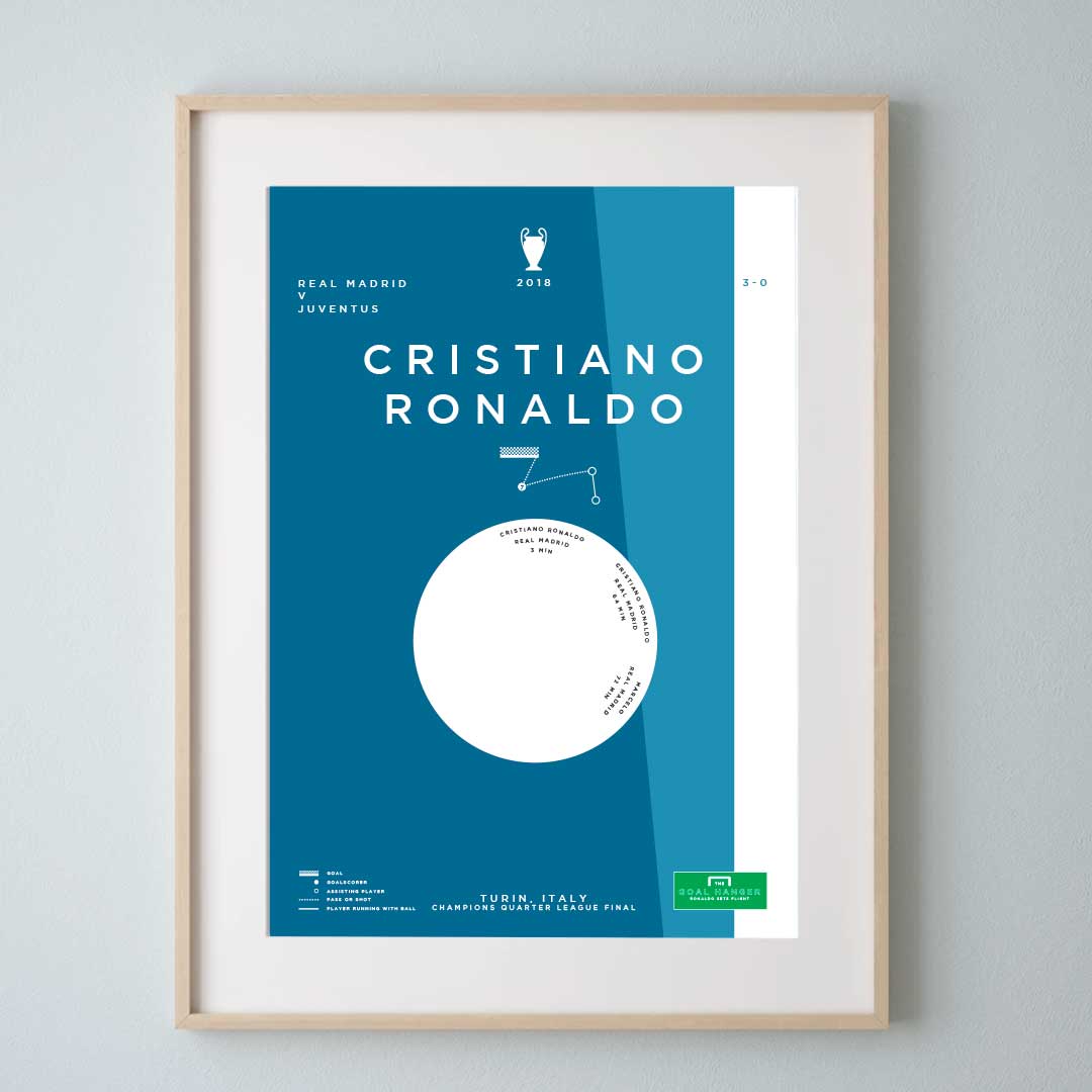 Cristiano Ronaldo Football Art Goal Print Real Madrid v Juventus 2018 ...