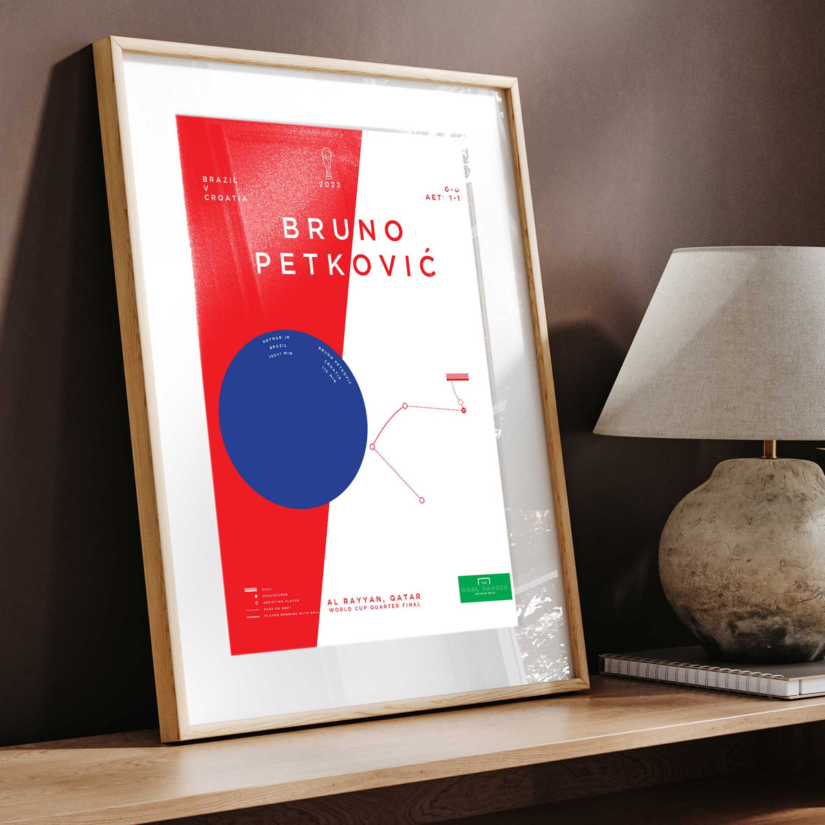 Bruno Petkovic v Croatia 2022 World Cup — The Goal Hanger