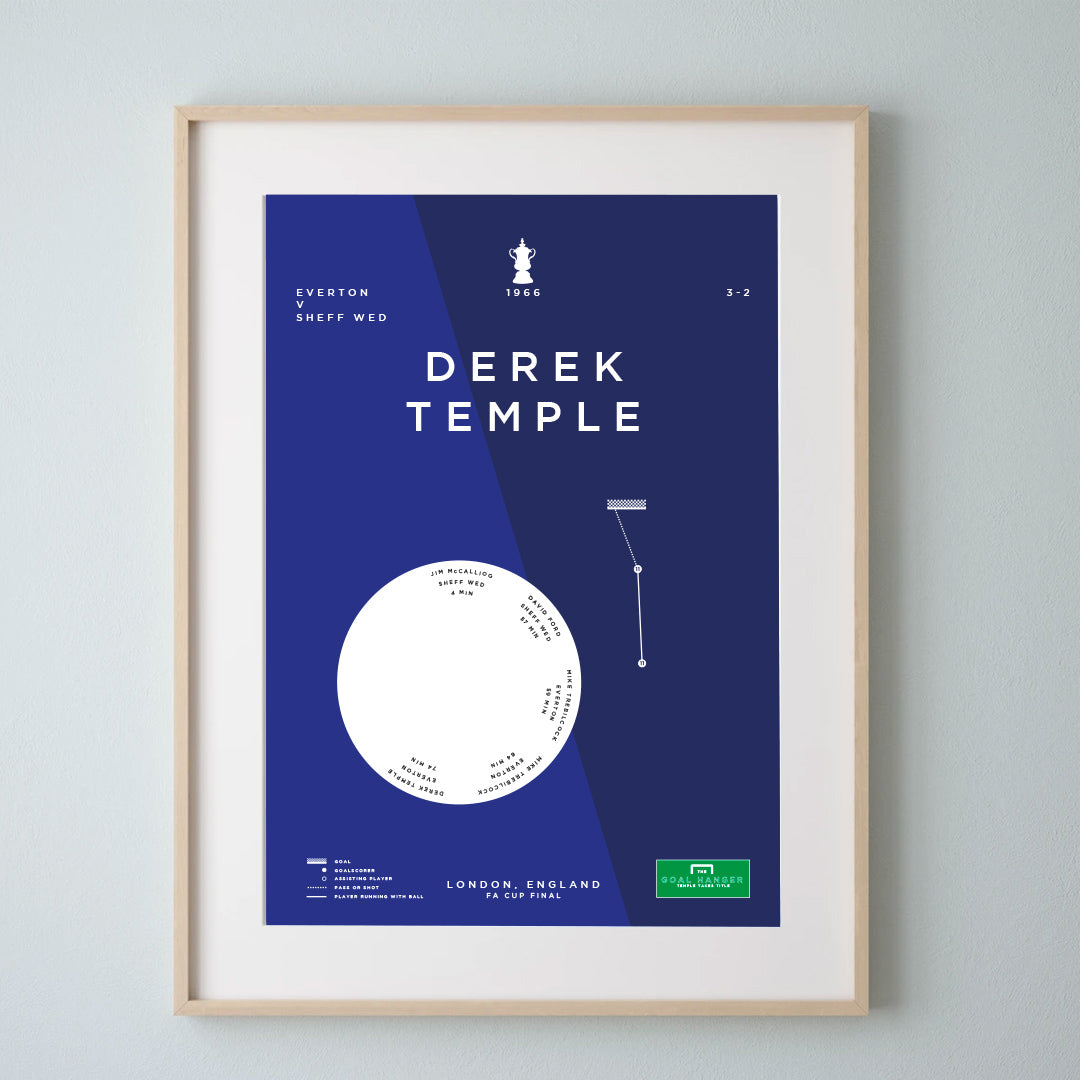 Derek Temple: Everton v Sheff Wed 1966 — The Goal Hanger