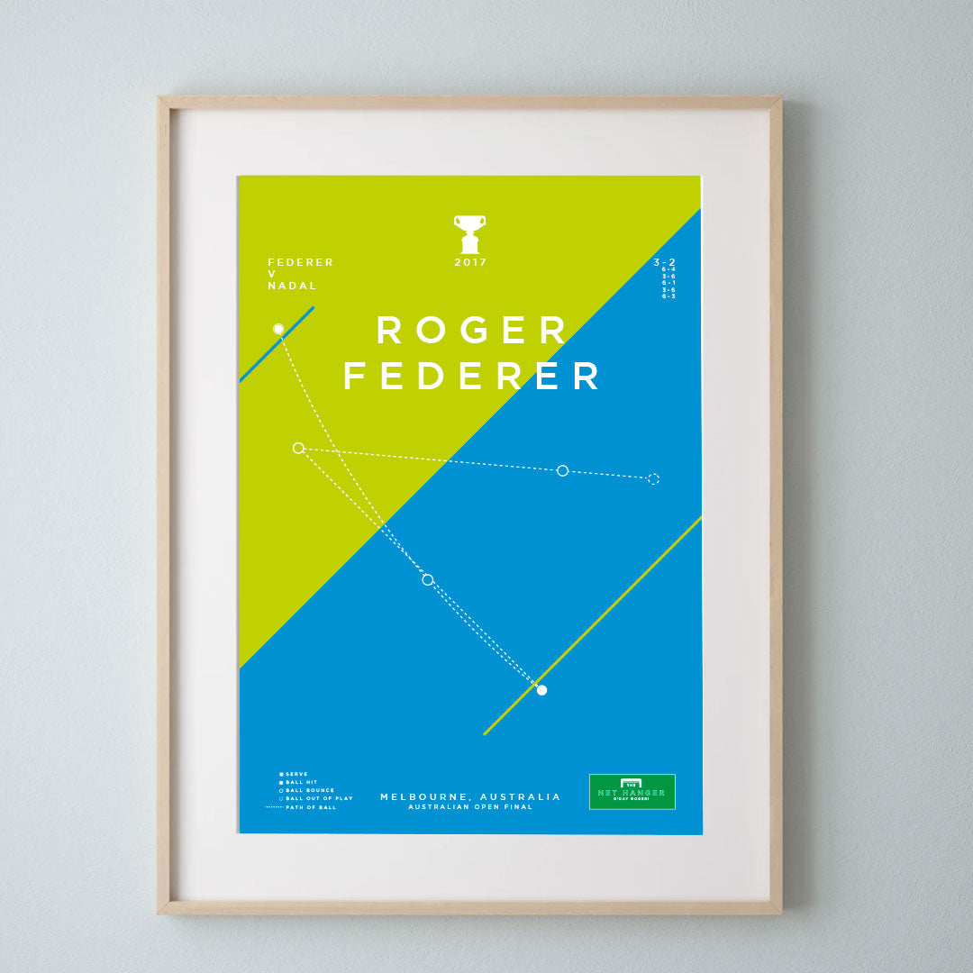 Roger Federer: Australian Open Final | Infographic tennis poster — The ...