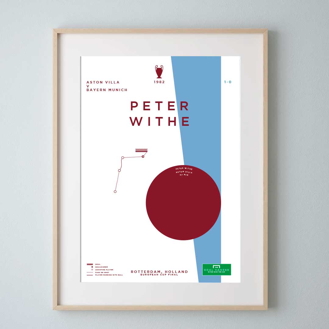Peter Withe Football Art Goal Print Aston Villa v Bayern Munich 1982 ...