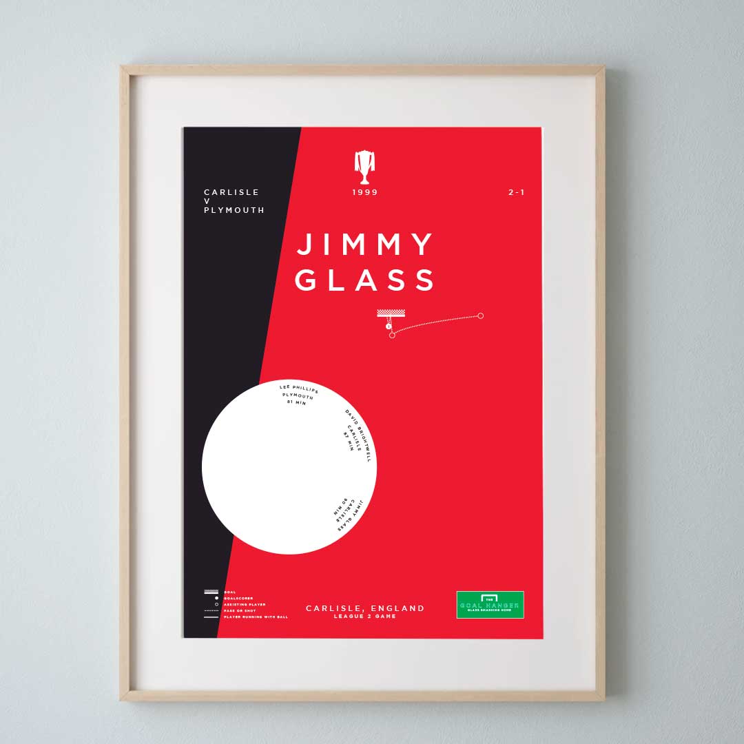 Jimmy Glass Football Goal Poster Carlisle v Plymouth 1999 — The Goal Hanger