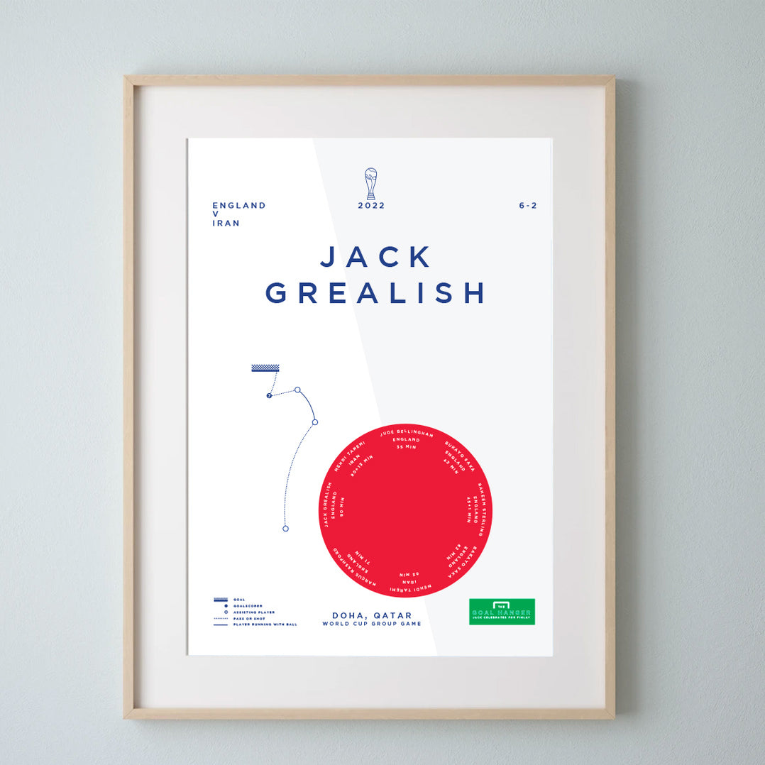 Jack Grealish World Cup Goal Poster England v Iran 2022 — The Goal Hanger