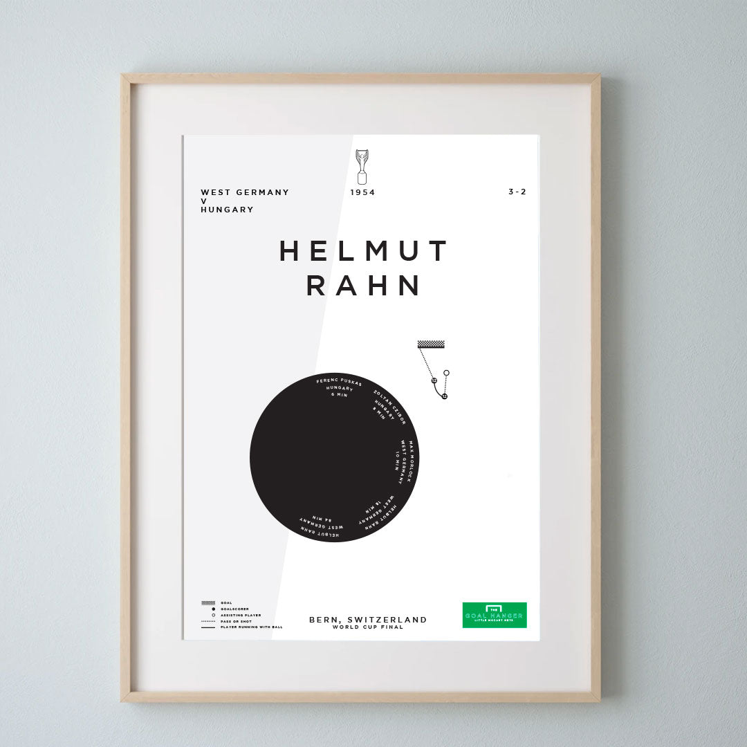 Helmut Rahn: West Germany v Hungary 1954 — The Goal Hanger