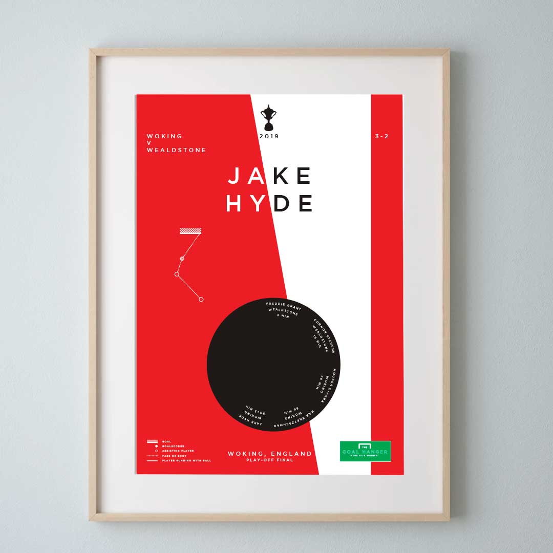 Jake Hyde: Woking v Wealdstone 2019 — The Goal Hanger