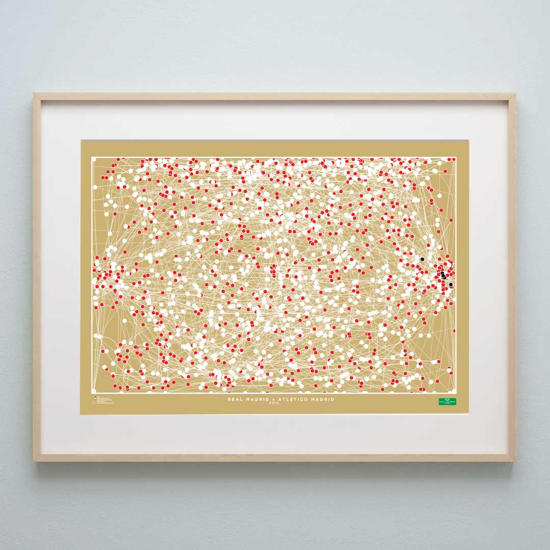 Real Madrid La Decima | Infographic Football Artwork | Gift idea — The ...
