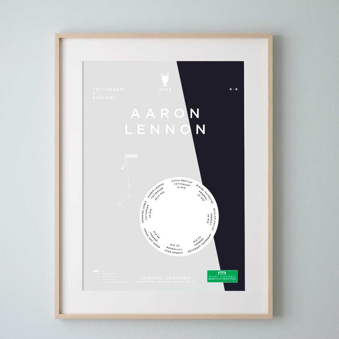 Aarron Lennon: Tottenham v Arsenal — The Goal Hanger