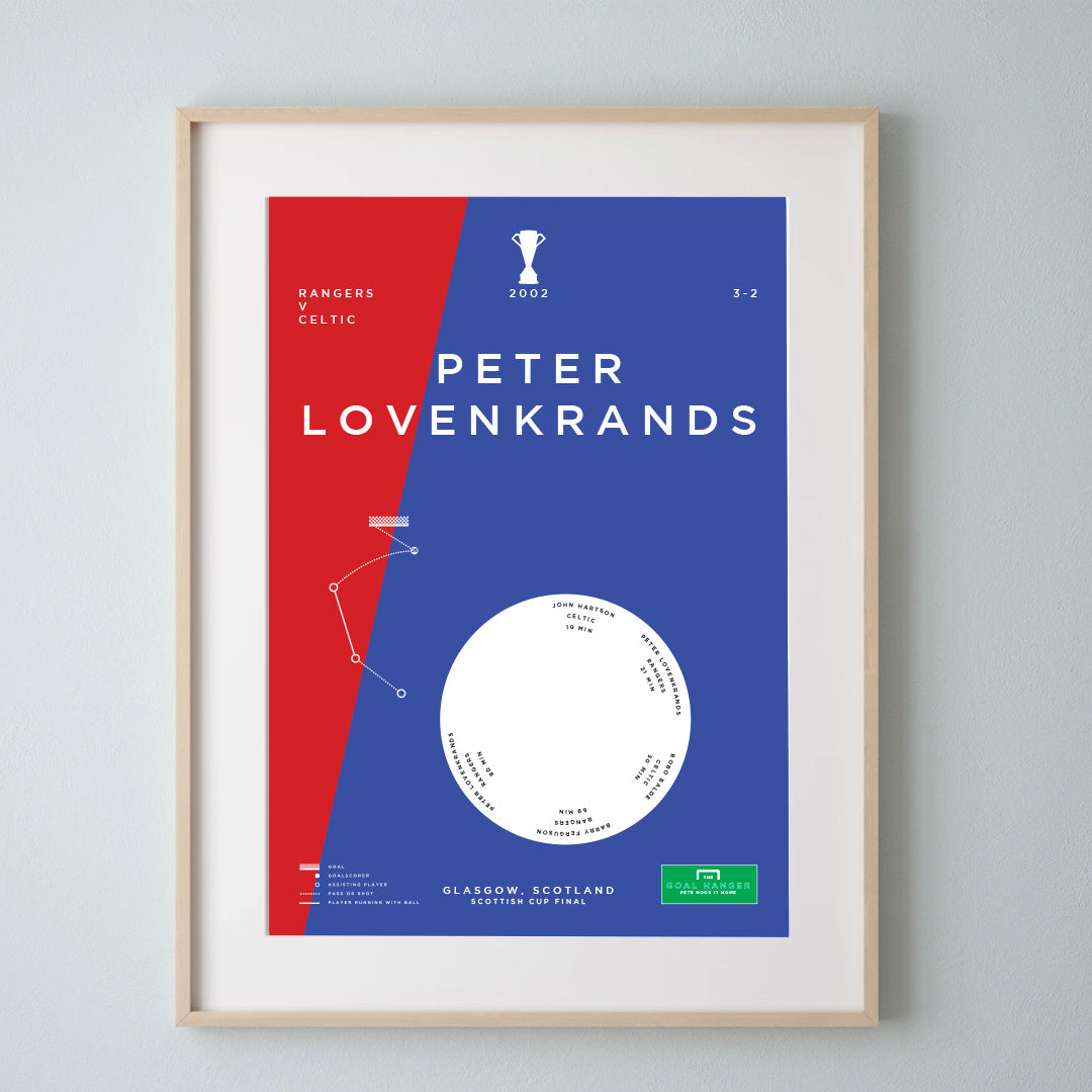 Peter Lovenkrands: Rangers v Celtic 2002 — The Goal Hanger