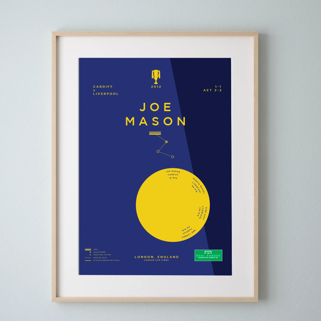 Joe Mason: Cardiff v Liverpool 2012 — The Goal Hanger