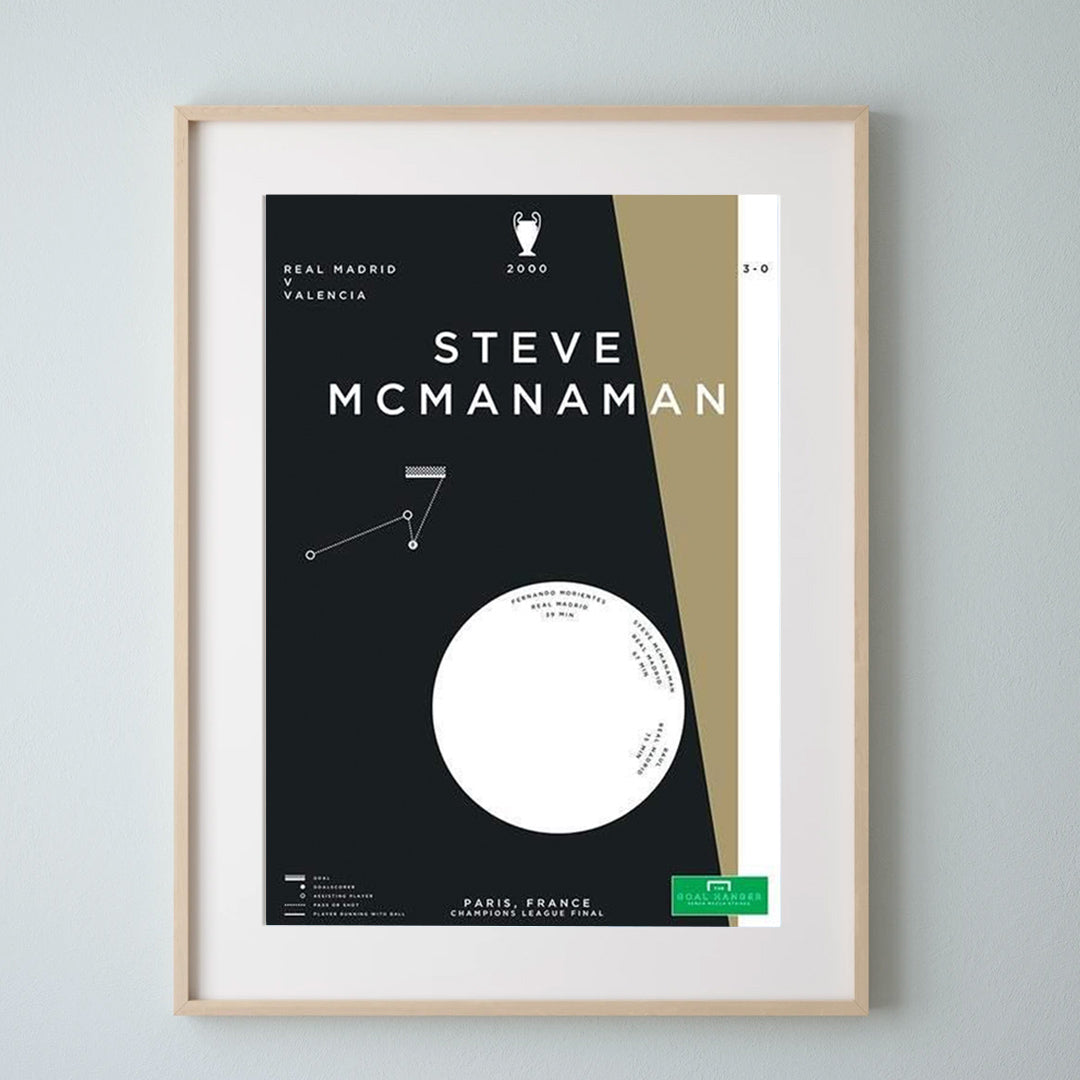 Steve McManaman: Real Madrid v Valencia 2000 | Football art gift idea ...