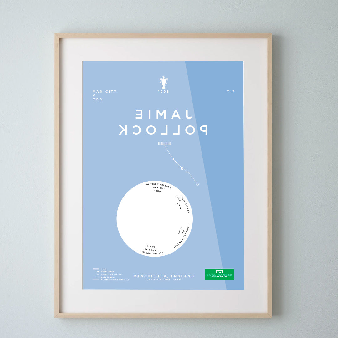 Jamie Pollock: Man City v QPR 1998 — The Goal Hanger