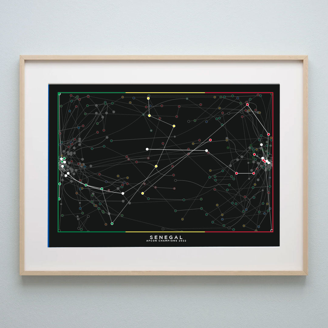 Senegal AFCON 2022 Champions | Infographic Football Artwork | Gift Idea ...