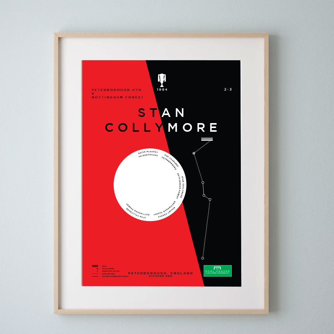 Stan Collymore: Nottingham Forest Goal 1994 | Football art gift idea ...