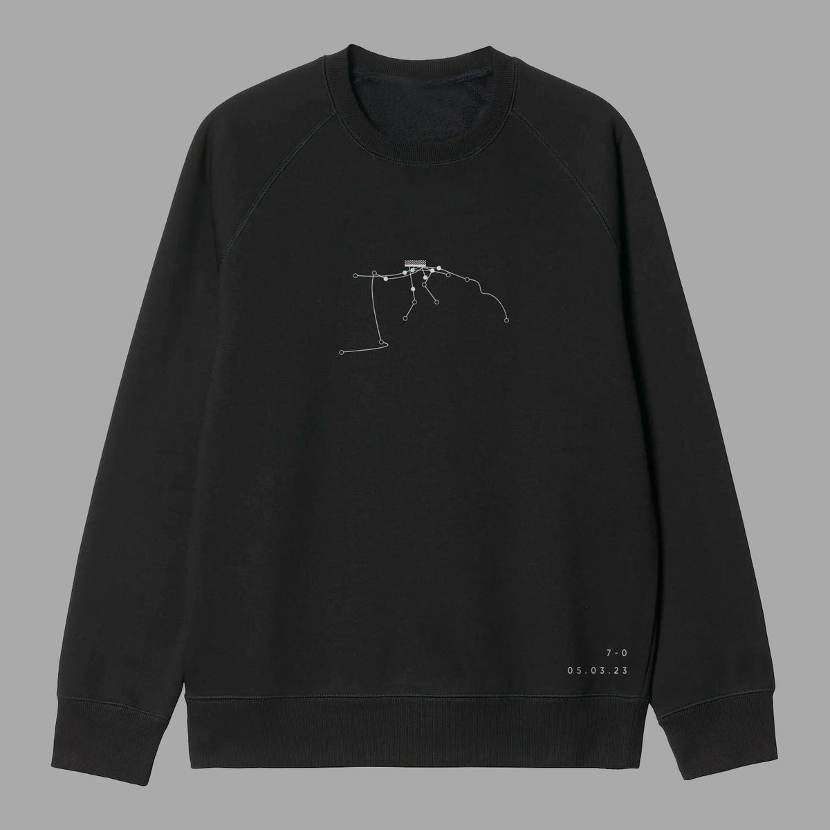 Liverpool v Man Utd 7-0 Jumper. Match Day Top. — The Goal Hanger