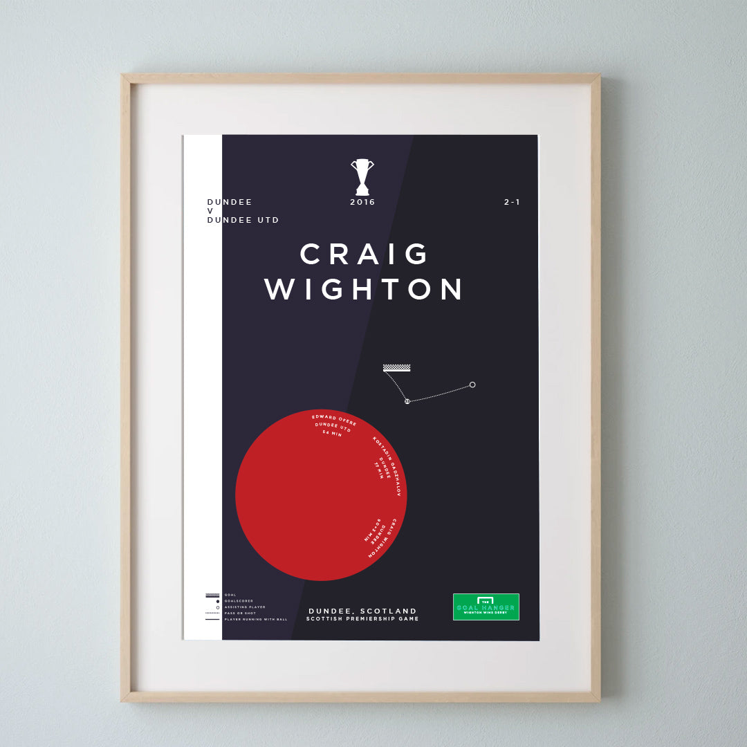 Craig Wighton: Dundee v Dundee Utd — The Goal Hanger